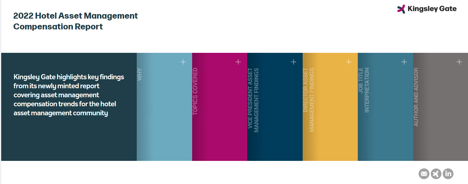 Hotel Asset Management Compensation Report