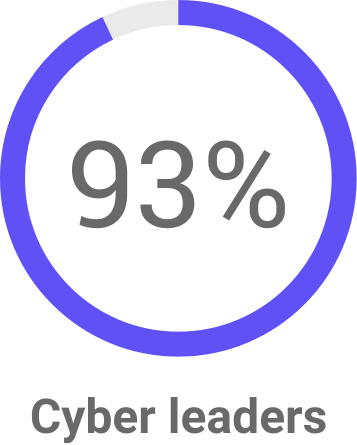 Multifacetedrisksfacingfinancialservices