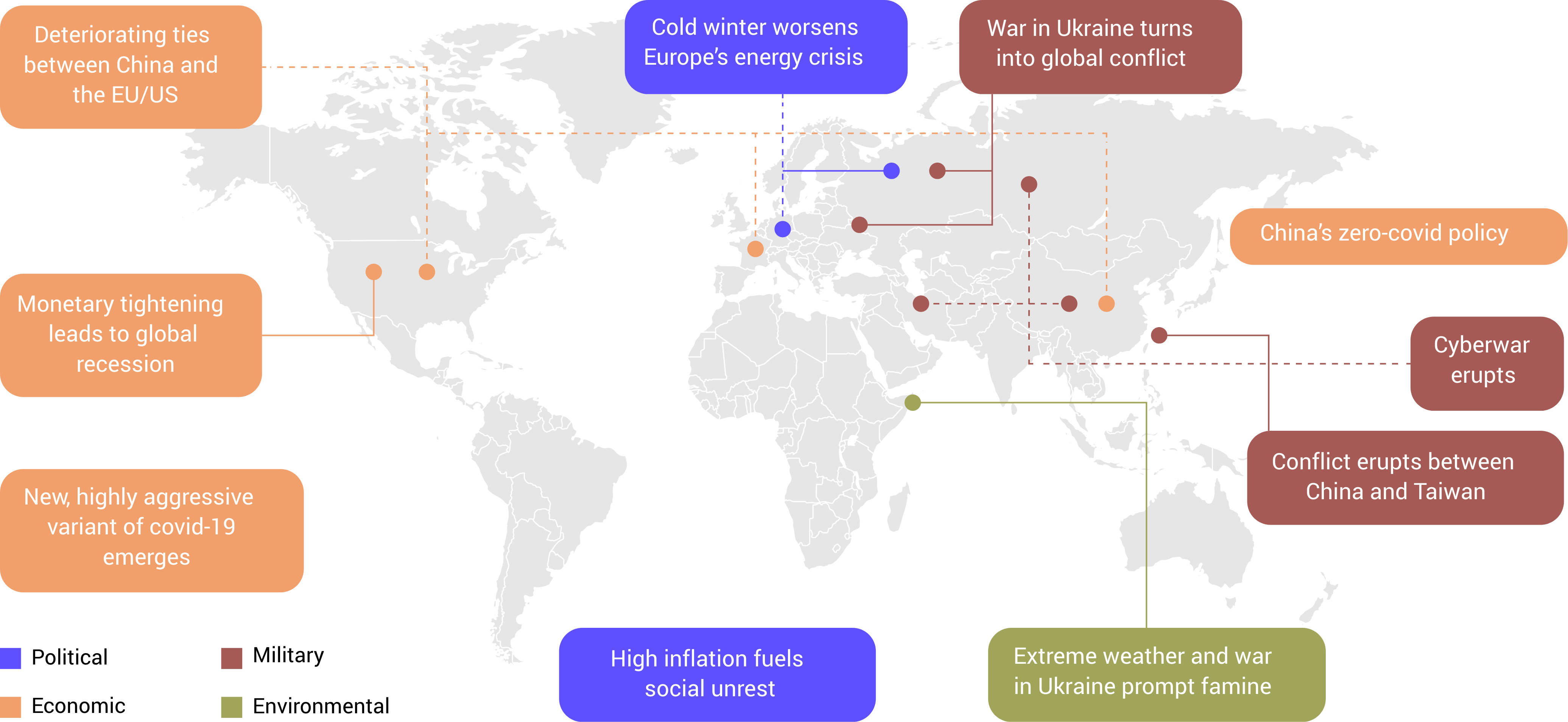 Multifacetedrisksfacingfinancialservices